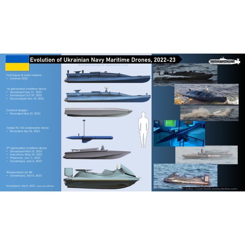1:48 - Ukrainian Naval Drone + Figure